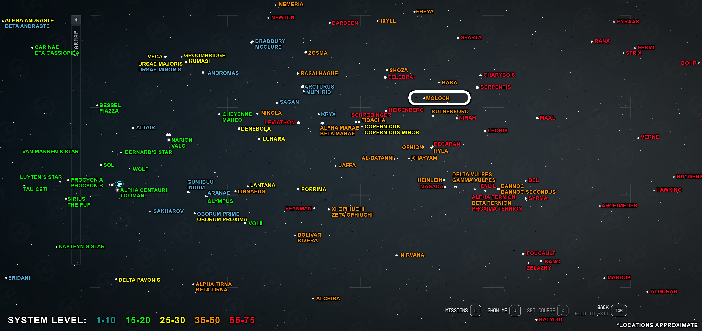 Starfield | Moloch II Planet Information and Resources